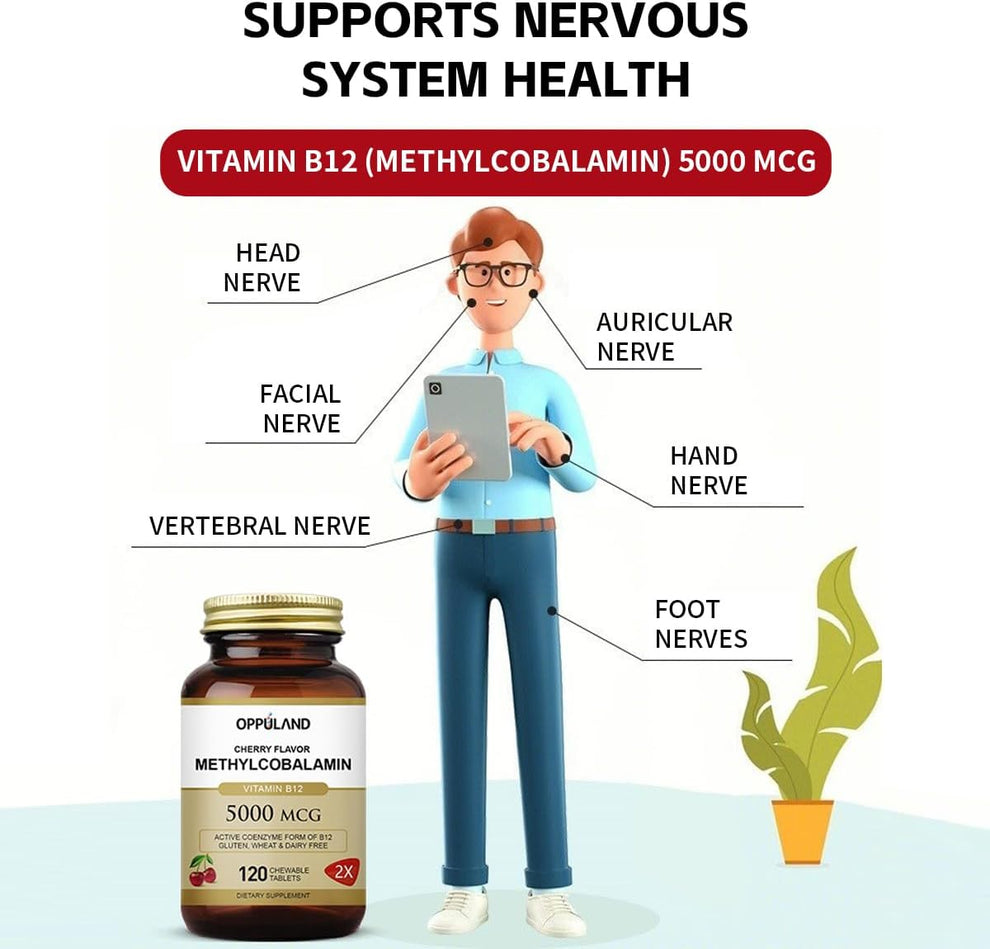 Methylcobalamin & Folate Chewable Tablets for Liver Health - 5000mcg B ...